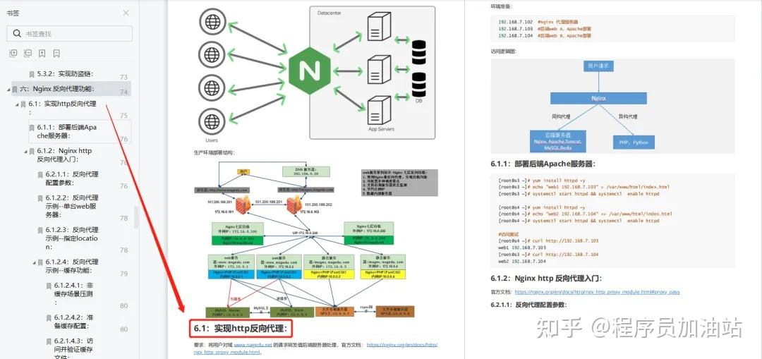 深入了解Nginx！入门到精通一条龙，看完终于明白了！ - 知乎