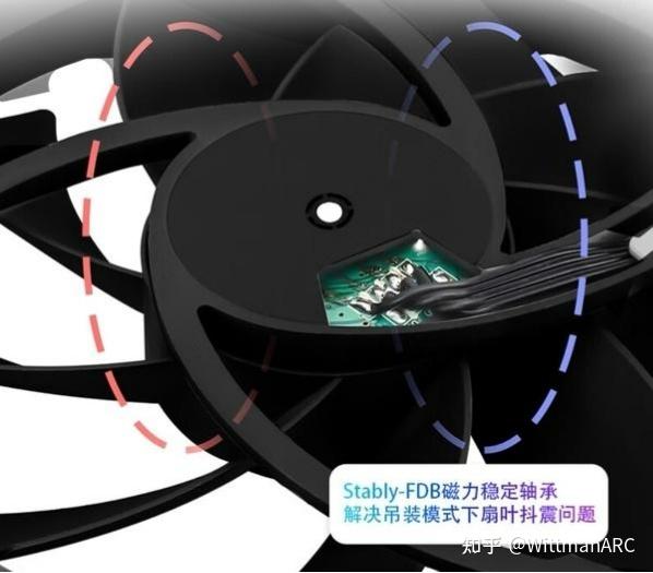 液压轴承和 FDB 轴承有哪些区别？ - 知乎