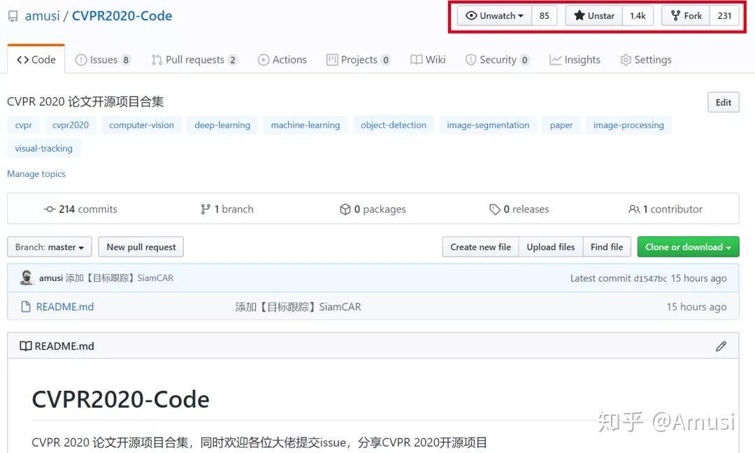270篇CVPR 2020代码开源的论文，全在这里了！ - 知乎