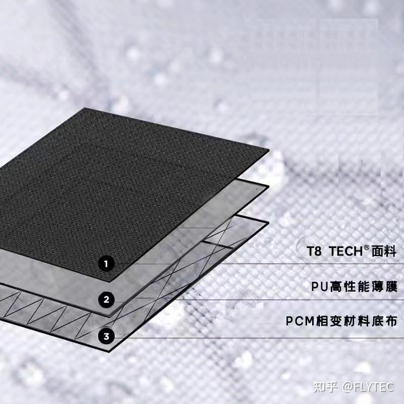 FLYTEC×KOLON | smart°change PCM技术知你冷暖，伴你舒适启程 - 知乎