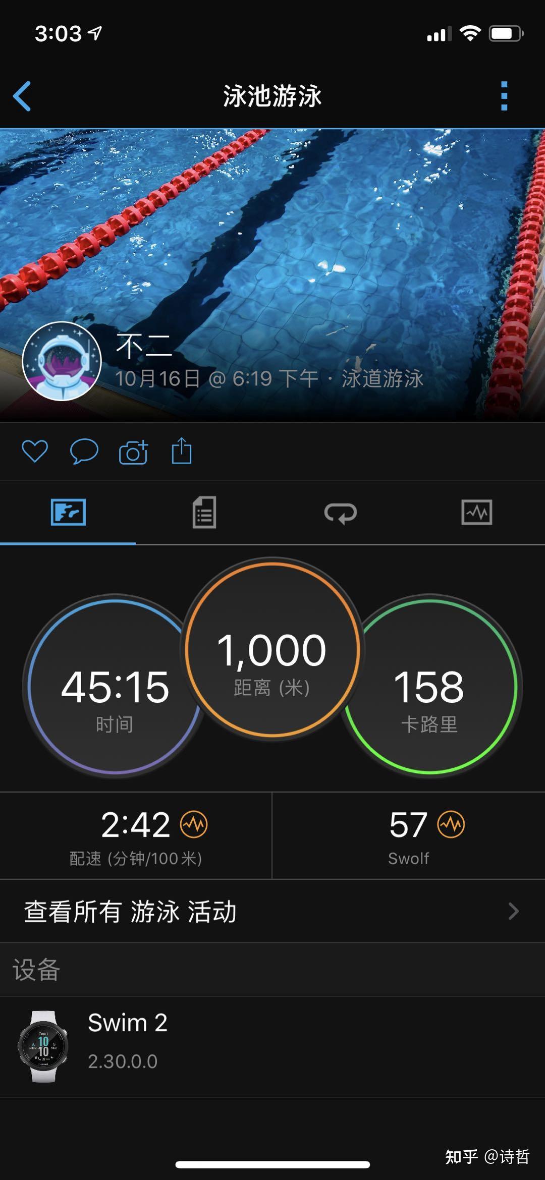 游泳的swolf是一个什么标准？按我这个数据能达到减脂效果吗? - 知乎