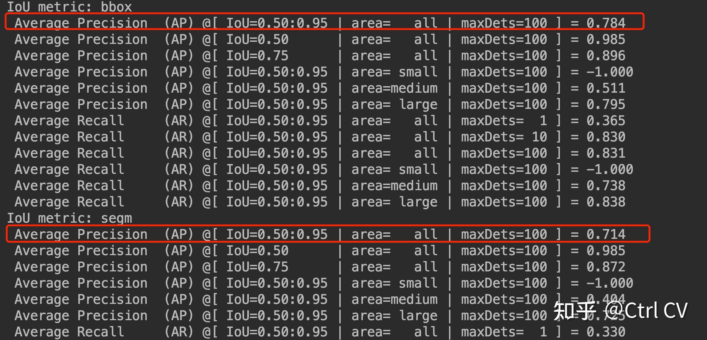 Pytorch-Mask-RCNN-行人分割实战 - 知乎