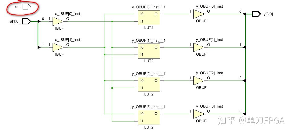 别乱用 FULL_CASE 和 PARALLEL_CASE - 知乎