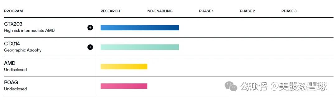 网传恒瑞医药大幅度裁员，真实情况如何？ - 知乎