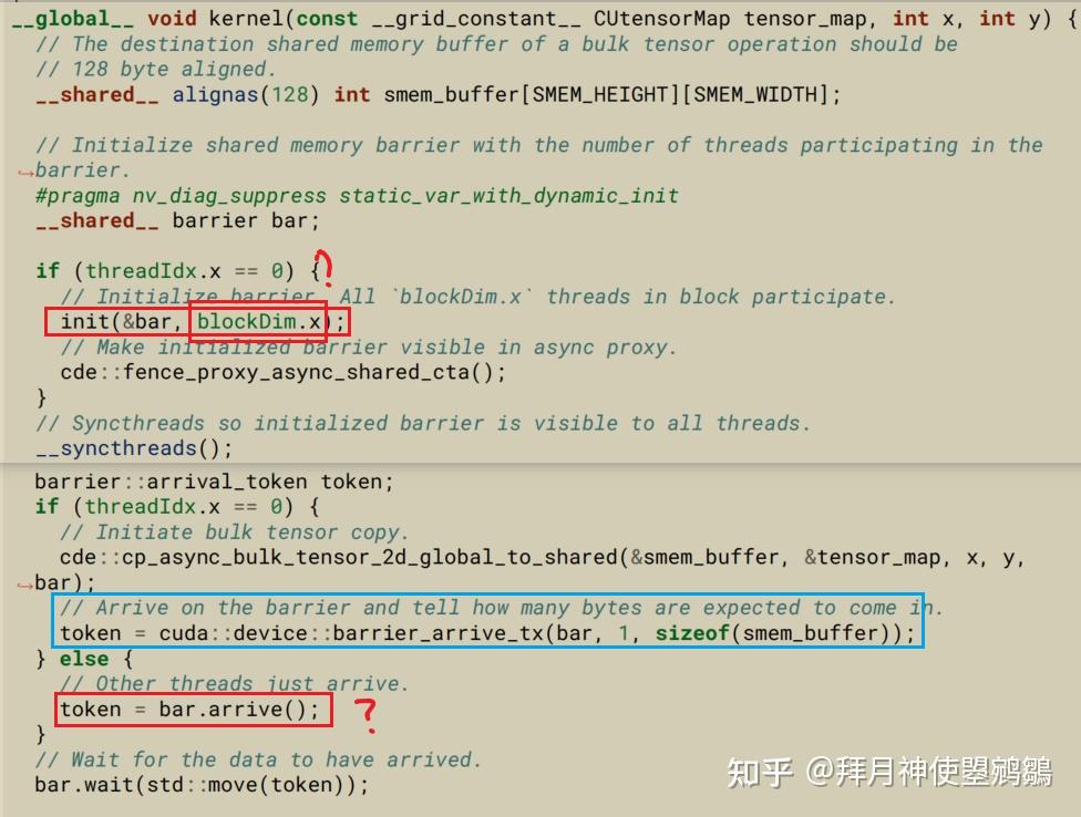 谁能为我介绍一下 Hopper 架构的 TMA 的使用细节？ - 知乎