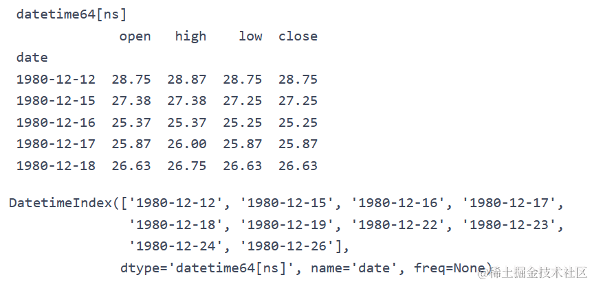 Python时间序列分析苹果股票数据：分解、平稳性检验、滤波器、滑动窗口平滑、移动平均、可视化 - 知乎