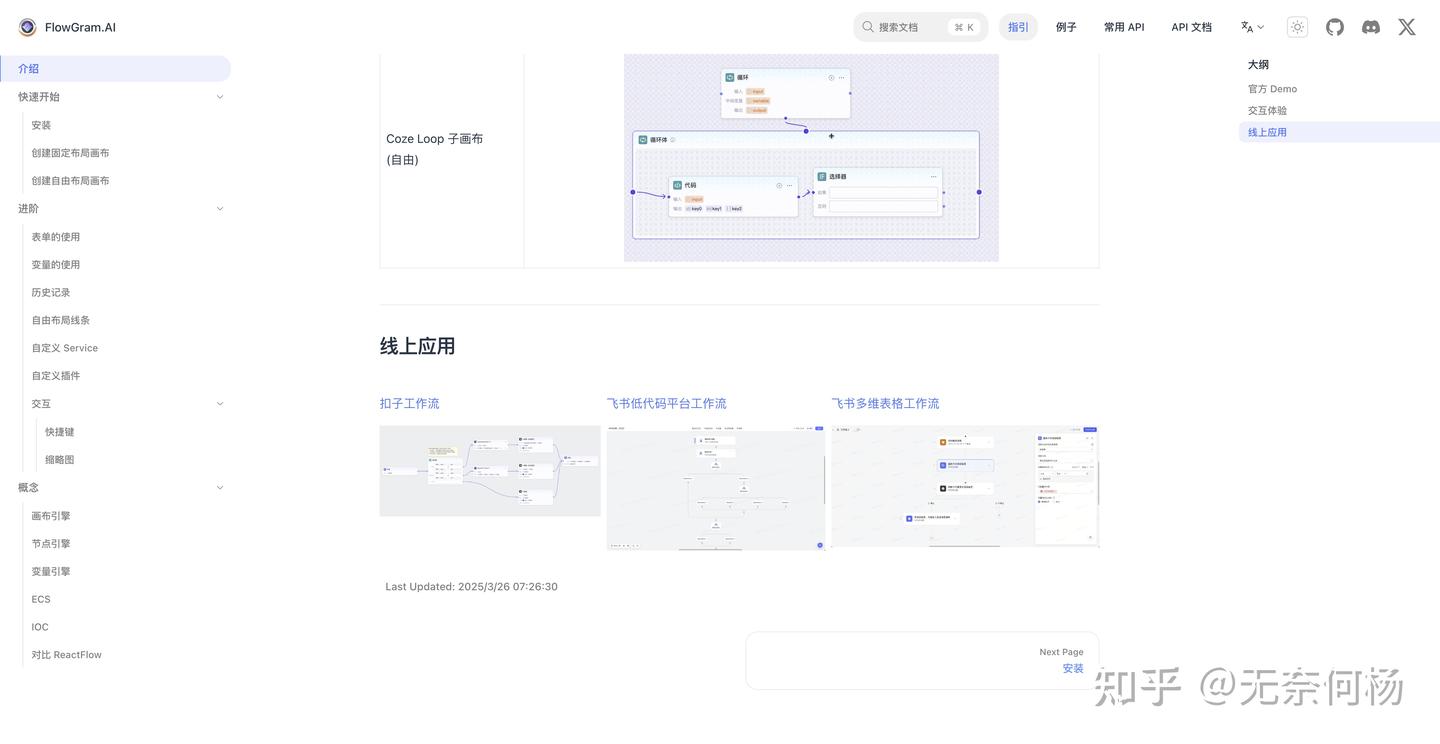 扣子coze的AI工作流搭建技术，开源项目FlowGram流程搭建引擎 - 知乎