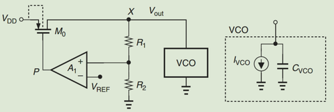 模拟IC教程推荐2——LDO - 知乎