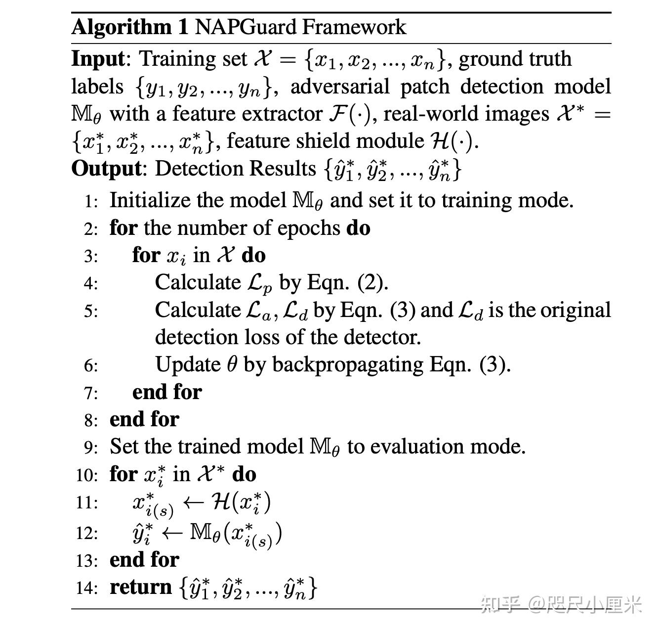 [论文总结] NAPGuard: Towards Detecting Naturalistic Adversarial Patches - 知乎