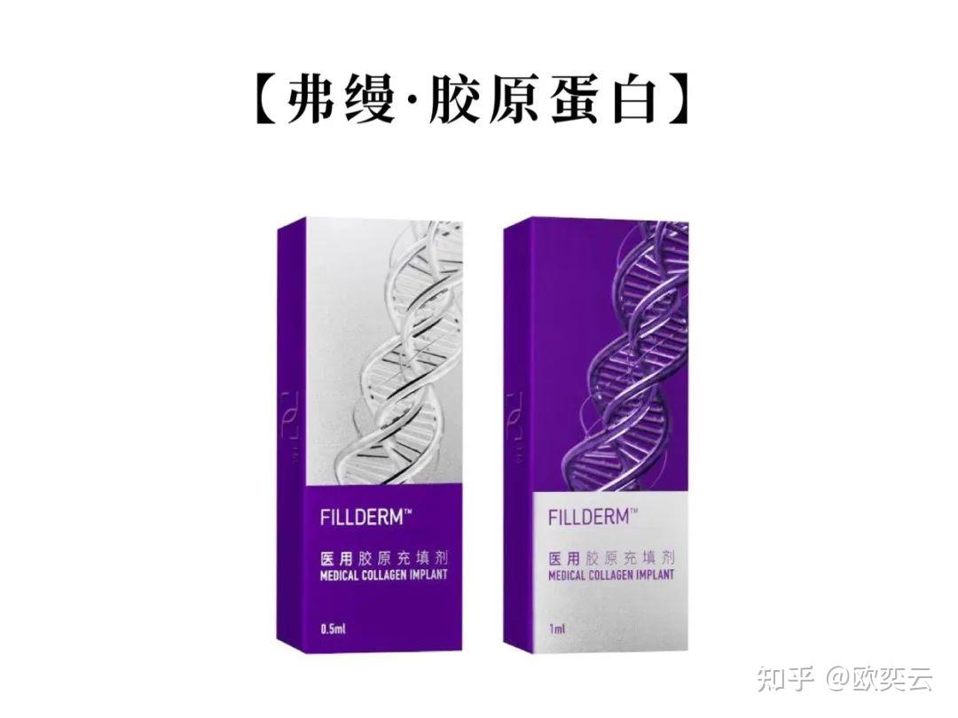 FILLDERM弗缦胶原蛋白填充泪沟 - 知乎