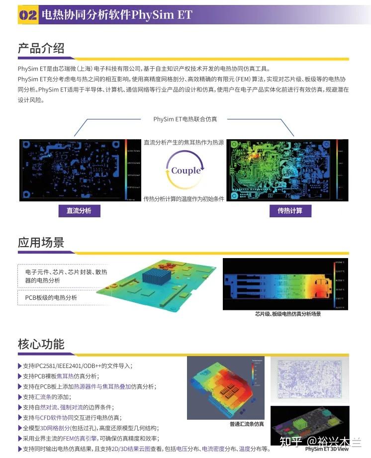 一文详细了解多物理场仿真平台PhySim ML - 知乎