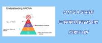 DMSAS - 知乎