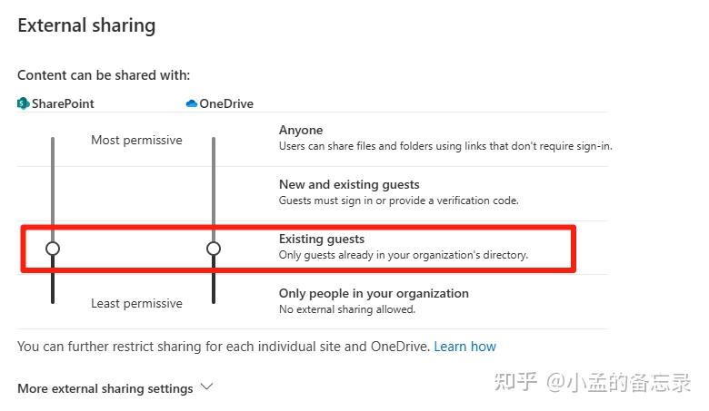 如何邀请21V租户下的用户成为国际版Azure下的来宾用户？ - 知乎