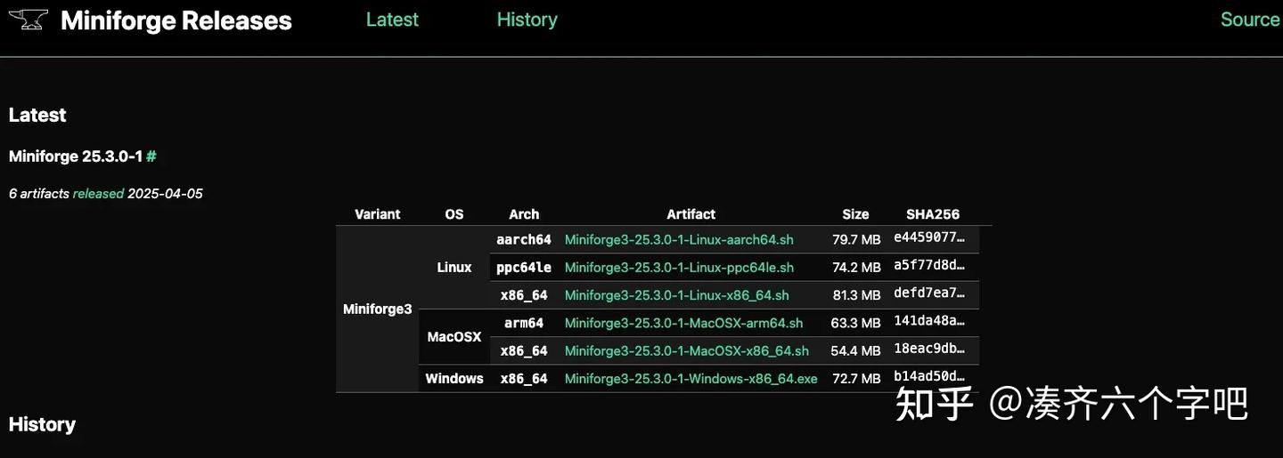 Minifoge安装及其使用学习(Mac/Apple Silicon ARM64 架构) - 知乎