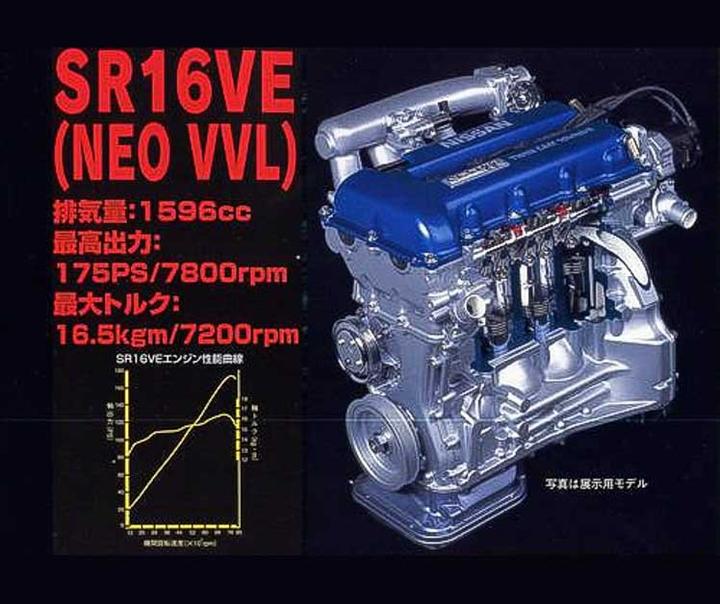 一代名机：日产SR系列引擎简介 - 知乎