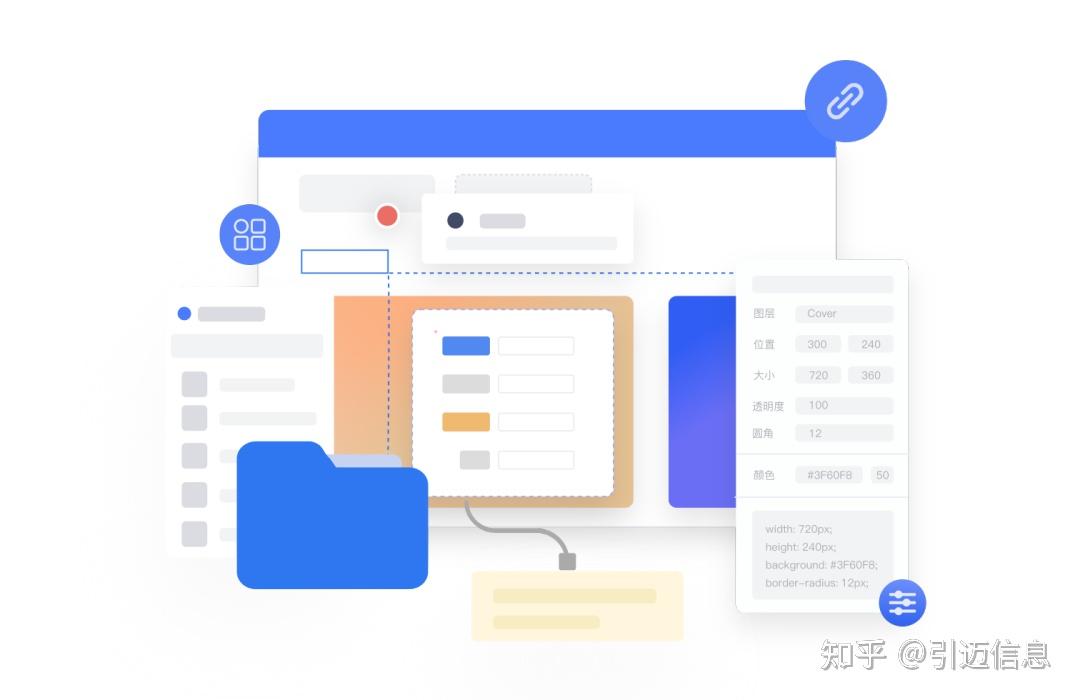 当企业遇上JNPF低代码，会擦出什么火花？ - 知乎