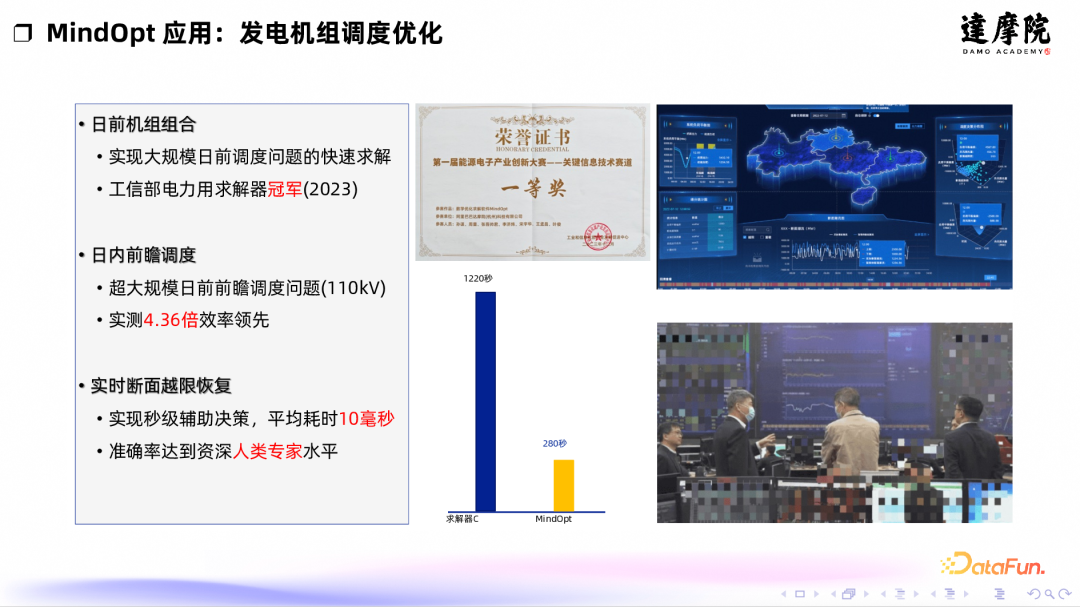 达摩院敏迭优化求解器（MindOpt）：算法突破与实战应用 - 知乎