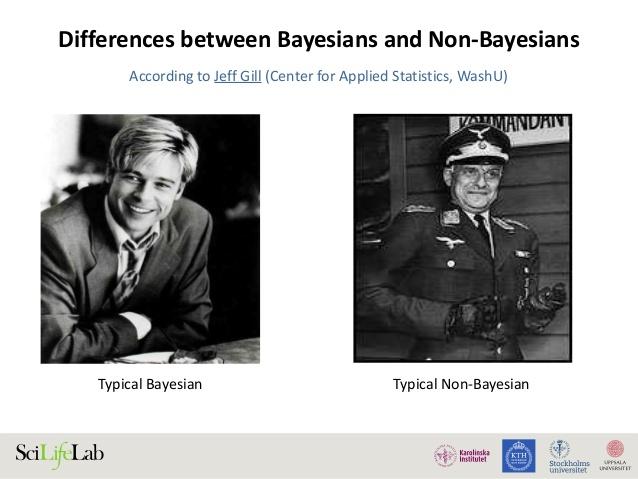 On the philosophy of frequentism and Bayesianism --- 标题好大的口气（捂脸） - 知乎