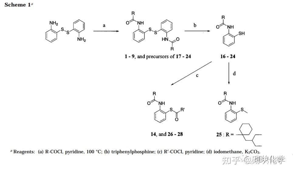 九月活性分子速递③: CC-92480，Dalcetrapib，Tovorafenib与AZD4604 - 知乎