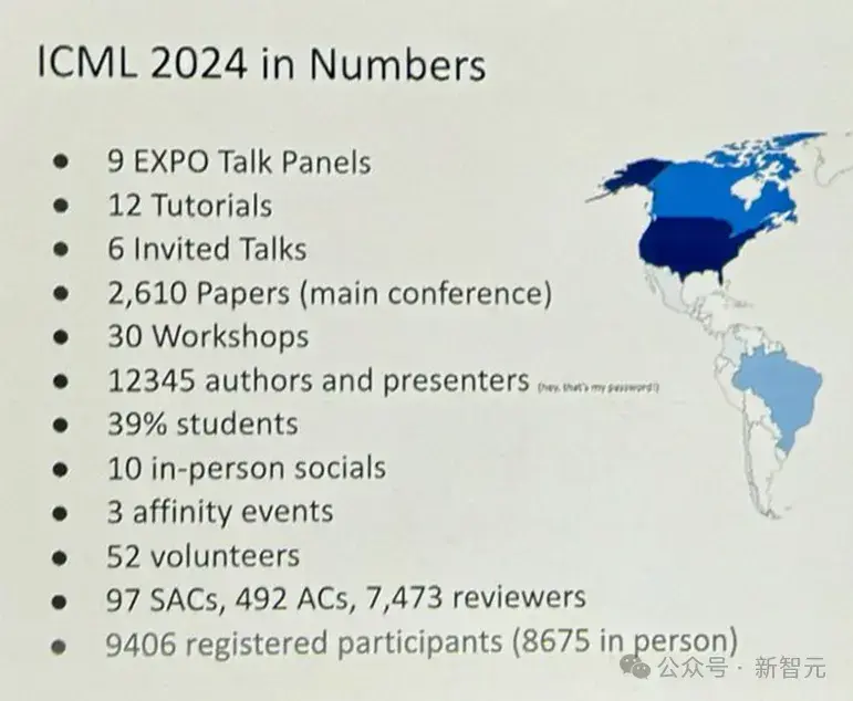 贾扬清十年经典之作获时间检验奖！ICML 2024十篇最佳论文开奖，爆火SD3、谷歌Genie在列 - 知乎