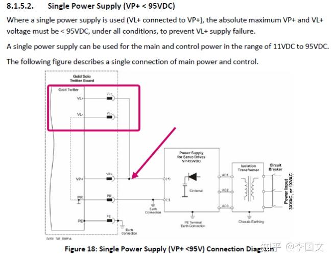ELMO驱动器选型推荐及技术咨询 - 知乎