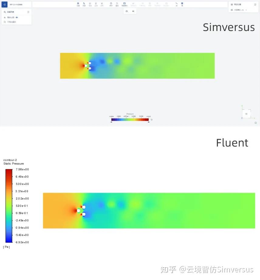 Fluent .cas.h5&.dat.h5文件，哪些软件能打开 | CFD后处理 - 知乎