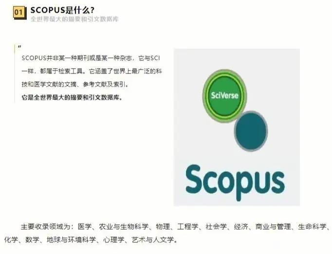 SCOPUS是什么？ - 知乎