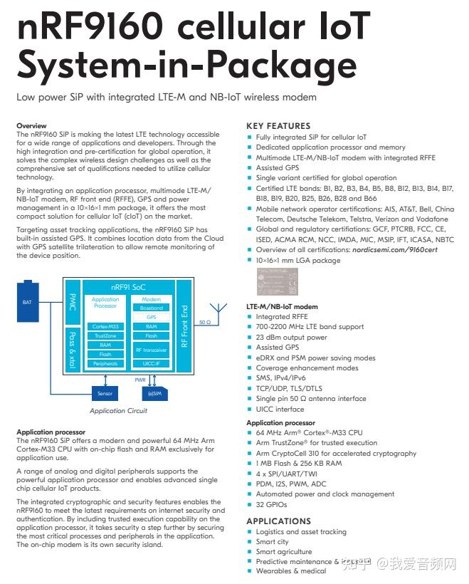 建议收藏：史上最全智能手表主控芯片资料 - 知乎