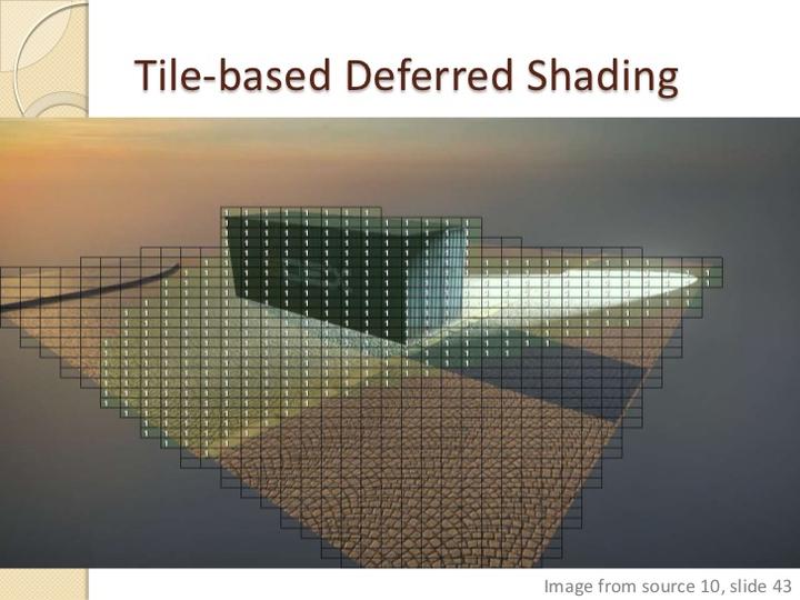 Tile Based Deferred Rendering - 知乎