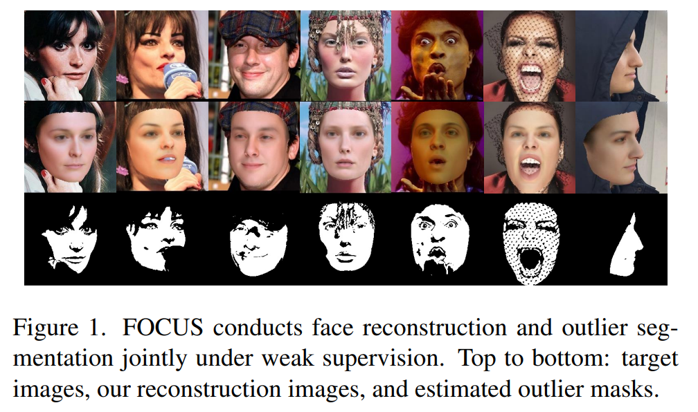 【CVPR 2023的AIGC应用汇总(4)】图像恢复8篇，基于GAN生成对抗/diffusion扩散模型方法 - 知乎