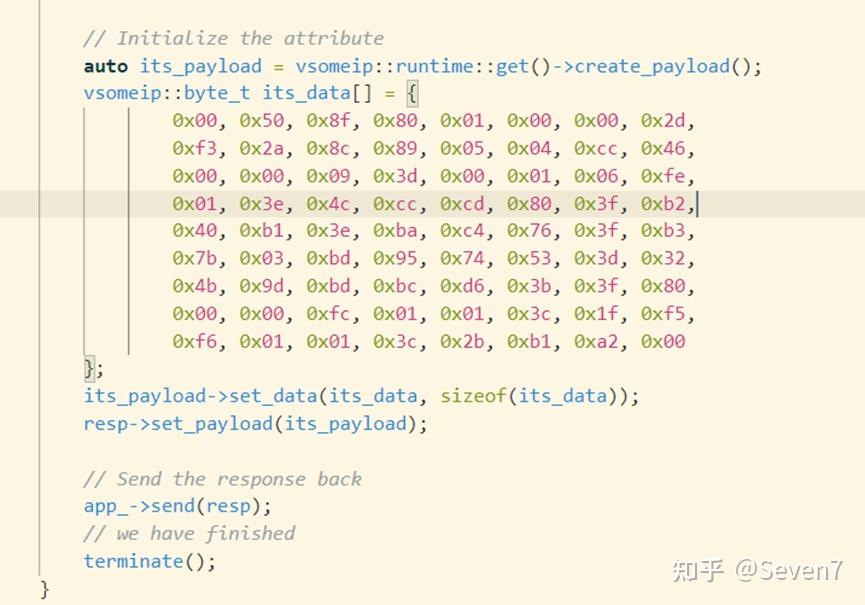 vsomeip E2E保护 - 知乎