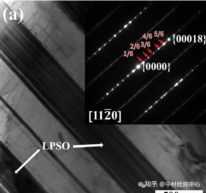 透过TEM看LPSO：14H 与18R 结构的显微解析 - 知乎