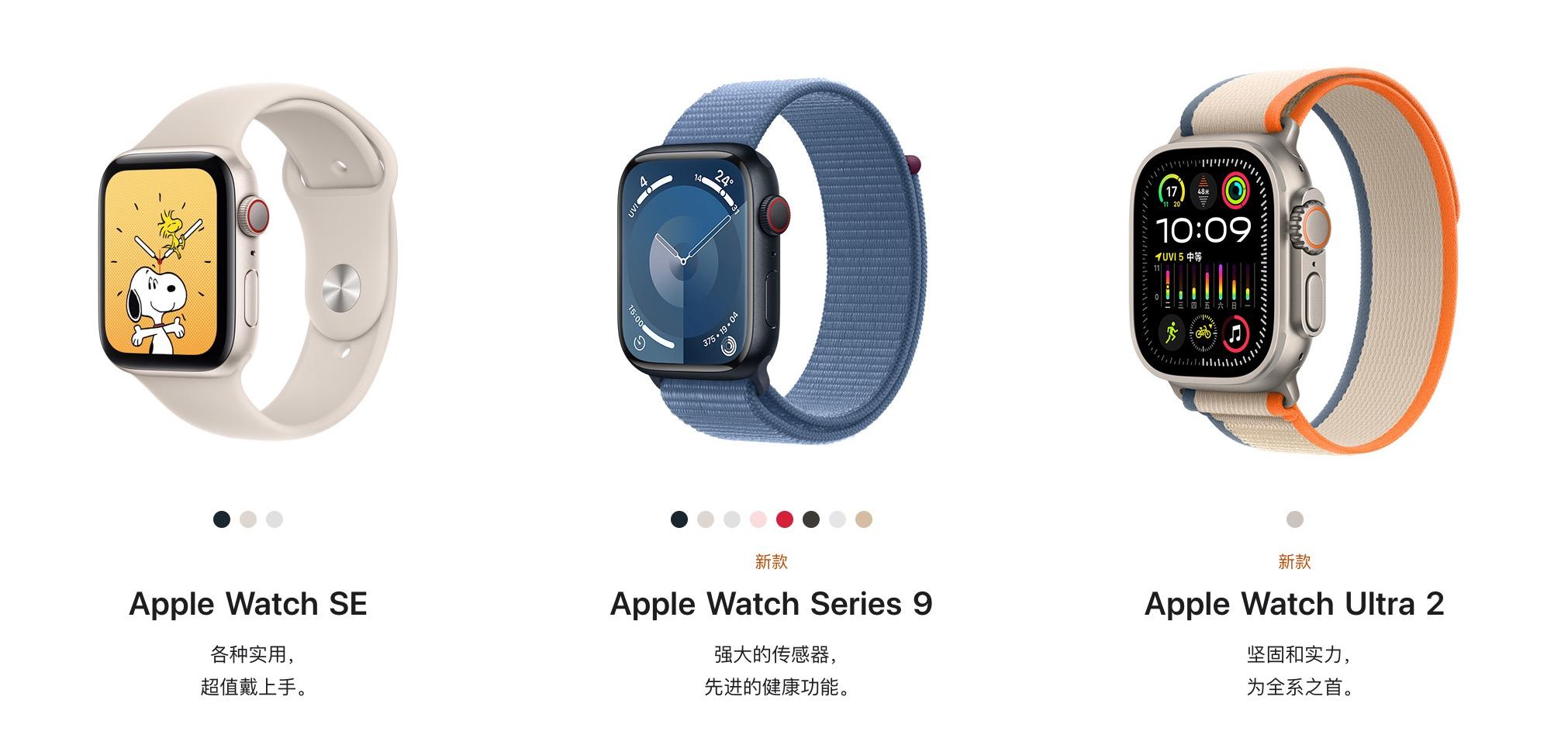 2024年苹果智能手表 Apple Watch | iWatch 购买指南 (含 Watch Ultra 2 / Watch S9 ...