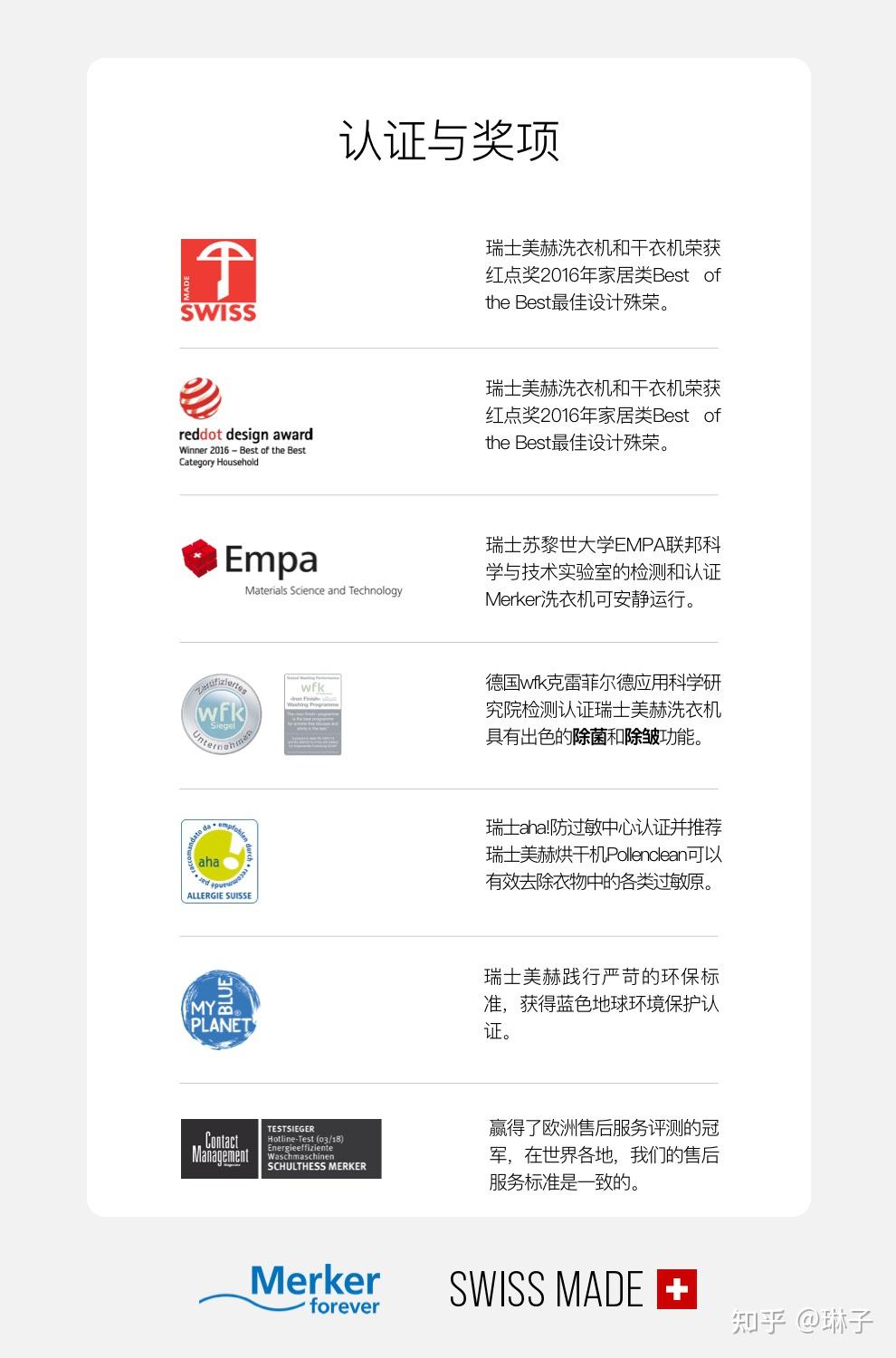 瑞士美赫 Merker Forever 洗衣界中的黑马 - 知乎