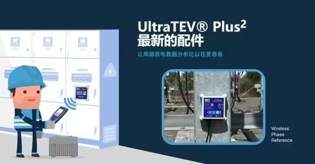 无线相位同步器推荐给所有UltraTEV Plus2用户，这款如何？ - 知乎
