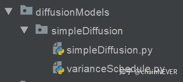 保姆级教程，基于pytorch从零实现生成扩散模型DDPM，附可运行源码（2023年3月31号更新：项目上传至Github仓库，并且文末给出 ...