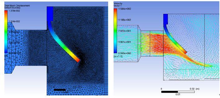 流-热-固多场耦合计算关键技术及典型应用 - 知乎