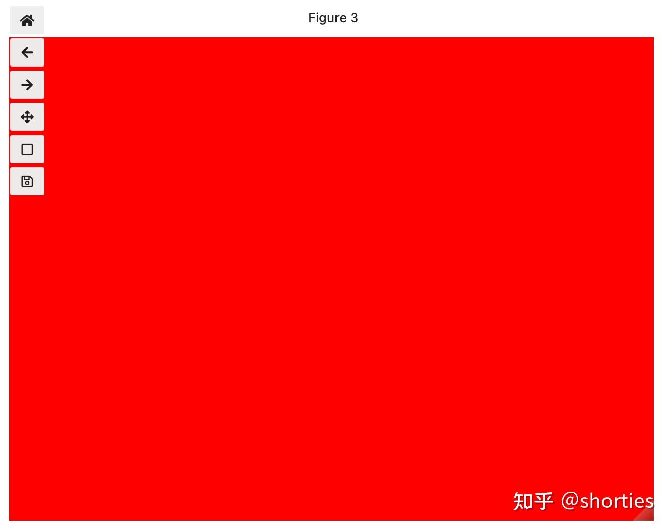 小白学数据可视化-matiplotlib中的颜色及colormaps - 知乎