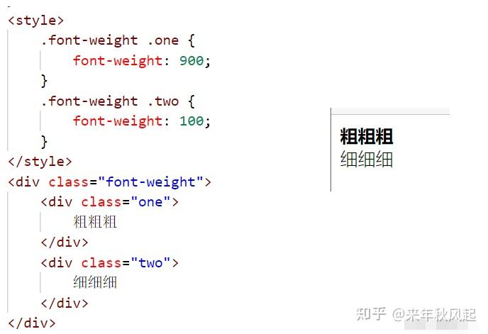 前端三剑客 HTML、CSS、JavaScript 入门到上手 - 知乎