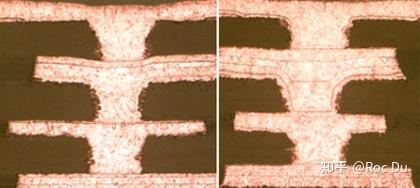 什么是HDI线路板？ - 知乎