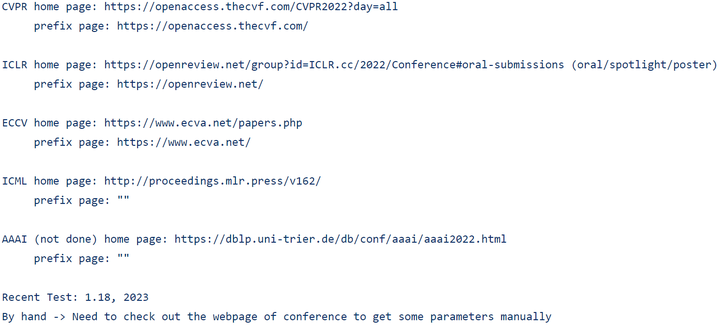 视觉相关会议-论文爬取 - 知乎