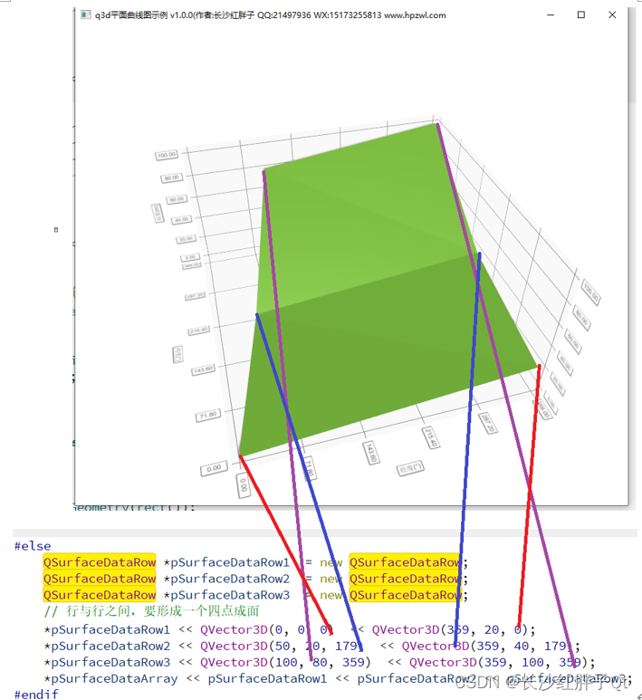 Qt开发技术：Q3D图表开发笔记（三）：Q3DSurface三维曲面图介绍、Demo以及代码详解 - 知乎