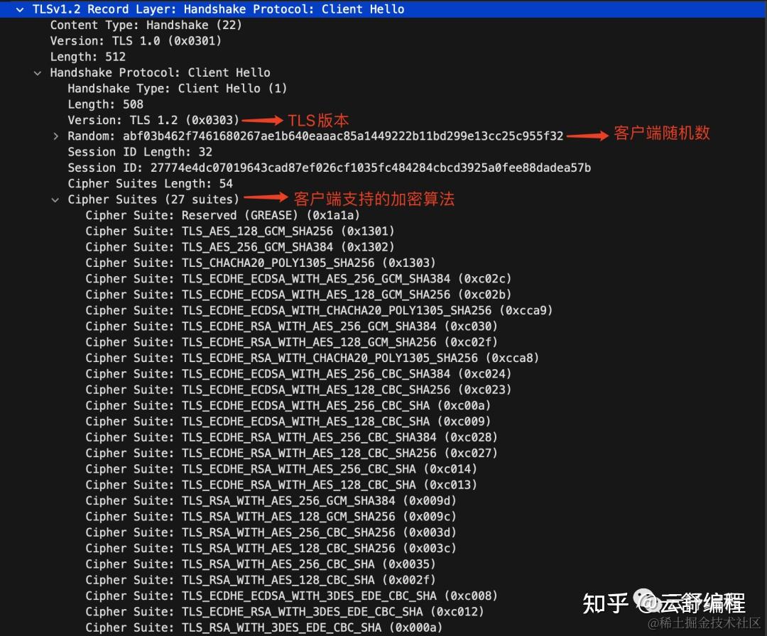 图解 | 深入揭秘HTTP工作原理 - 知乎