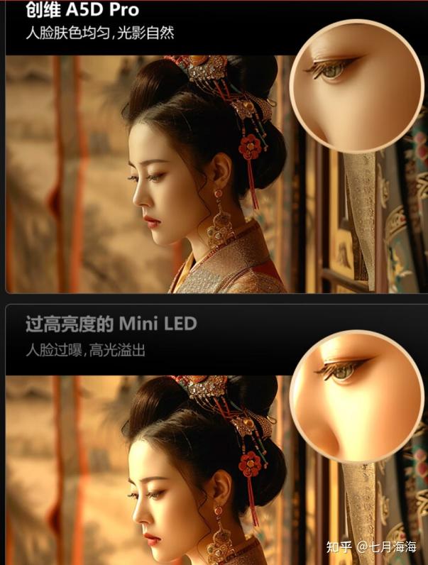 2024 Mini LED电视怎么选？有哪些注意要素？一文看懂电视机套路，跟着我选准没错！高性价比电视创维A5D Pro实测分享 - 知乎