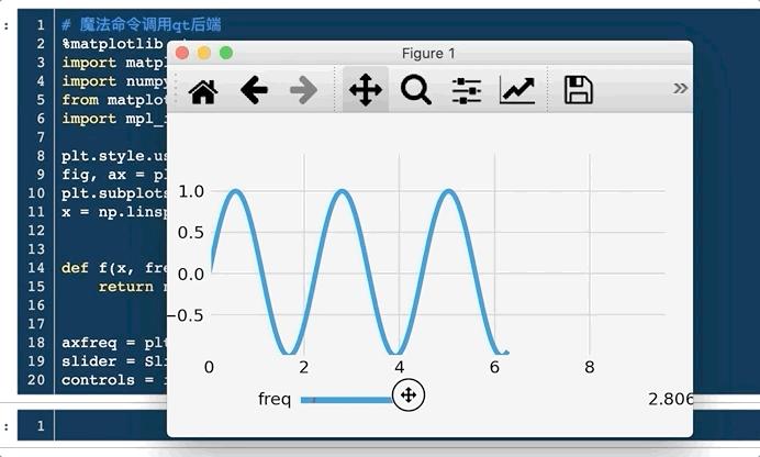 Matplotlib真的不能绘制「交互图表」？ - 知乎