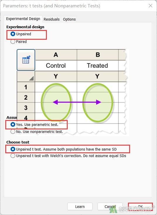 GraphPad Prism纵列表统计分析——独立样本t检验 (Independent Samples t-test) - 知乎