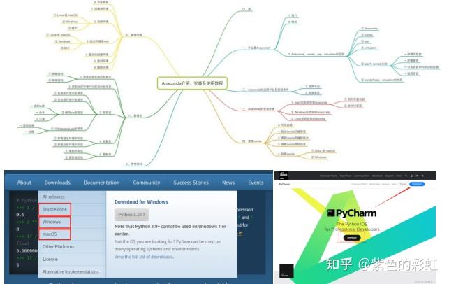 AI大模型DeepSeek+GIS + Python支持下的：机器学习的全流程地质灾害风险评估、易发性分析、信息化建库、灾后重建及SCI论文撰写 - 知乎