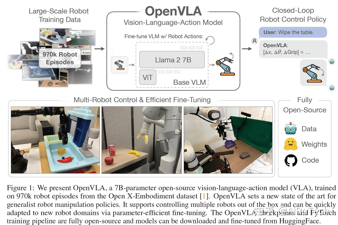 CoRL 2024 最佳论文及提名（Outstanding Paper Award Winners and Finalists） - 知乎