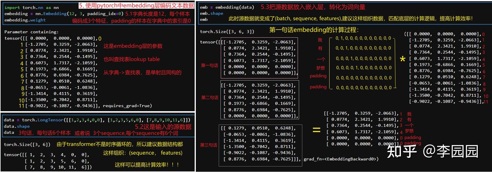【NLP】第七章：Transformer原理、计算流程以及代码实现-1 - 知乎