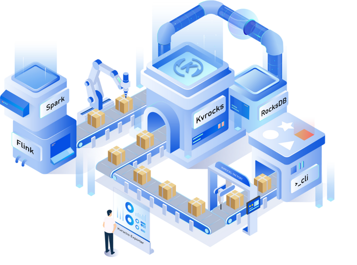 Apache Kvrocks 发布 2.3.0 版本 - 知乎